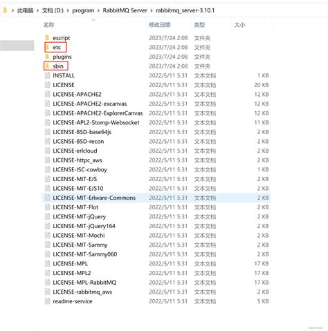 Rabbitmq安装和使用详细教程 Csdn博客
