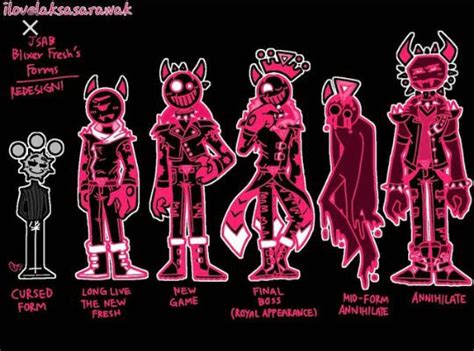 ¿quien Es Blixer Wiki Furry Español Amino