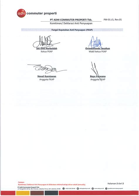 Adcp