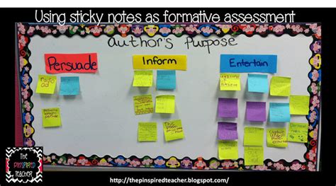 Formative Assessment Made Easier With Post Its Teach Junkie