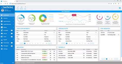 Stepping Into The Future 12 Leading Podiatry Ehr Systems The Medical