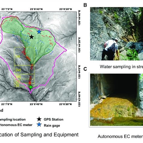 Stream Conductivity Survey Method A Location Of Sampling And Download Scientific Diagram