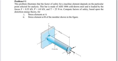 Solved Problem 1 This Problem Illustrates That The Factor