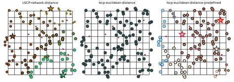 The Location Set Covering Problem Lscp — Spopt V070 Manual