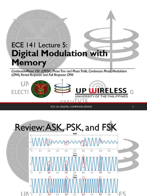 Ece141 Lec05 Digital Modulation With Memory Pdf Modulation