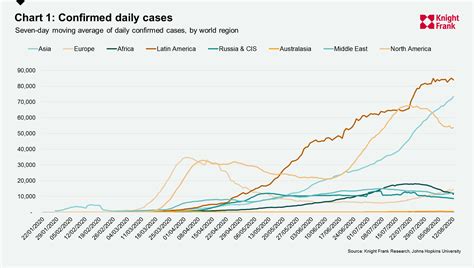 Top Countries In Economic Growth At Amanda Moretz Blog