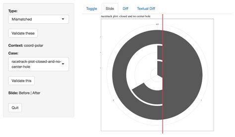 Geomtile Borders Missing Notch At Top Left Corners · Issue 3037 · Tidyverseggplot2 · Github