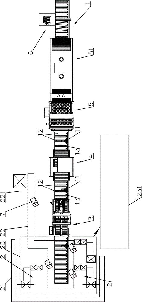 包装生产线的制作方法