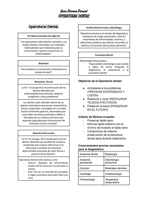 Guia Er Parcial Guia OPERATORIA DENTAL Operatoria Dental G Black Principios Del Siglo