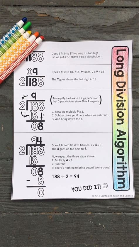 Long Division Cheat Sheet Artofit