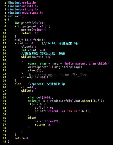 进程间通信详解 Csdn博客