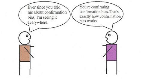 Cognitive Biases 20 Examples PsychMechanics Cognitive Bias