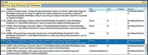 Cutting Edge Static Code Analysis And Code Contracts Microsoft Learn