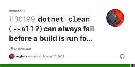 `dotnet Clean` ` All` Can Always Fail Before A Build Is Run For Apps With A