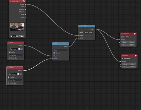 Viewer Node Is Correct But Not Rendered Result Basics And Interface