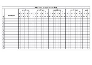 Solved Construct A Full Documentation For Work Attendance Database Database Cs Studocu