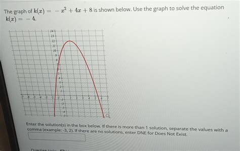 Solved The Graph Of K X X 2 4 X 8 Is Shown Chegg Com