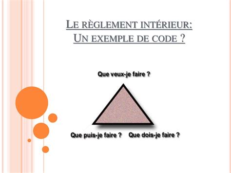 Ppt Le R Glement Int Rieur Un Exemple De Code Powerpoint