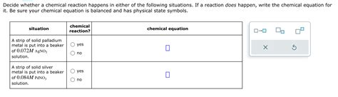 Solved Decide Whether A Chemical Reaction Happens In Either Chegg