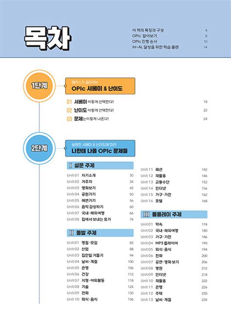 서베이부터 실전까지 해커스 오픽 Opic 매뉴얼 알라딘