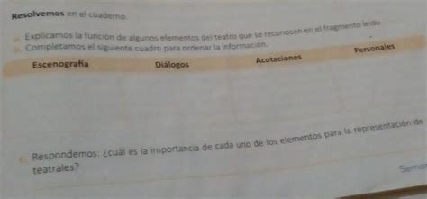 explicamos la función de algunos elementos del teatro que se reconocen