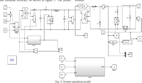 Figure 3 From Design Of Single Phase Photovoltaic Inverter Based On