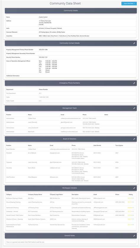 Community Data Sheet Overview Condo Control English