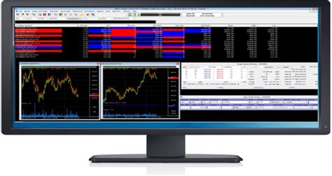 Trading Systems Z Connect By Zerodha Z Connect By Zerodha