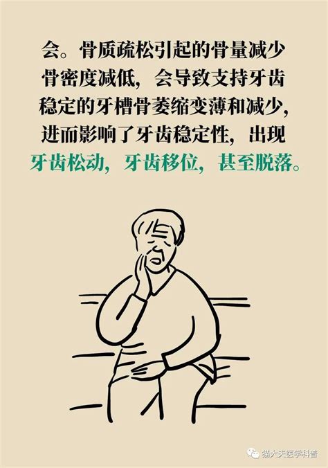 骨质疏松会影响到牙齿吗？澎湃号·湃客澎湃新闻 The Paper