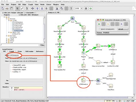 The Lc Ms Workflow Within The Jabc Download Scientific Diagram