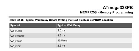Wrong Timings For Atmega328pb And Other Parts In Nf · Issue