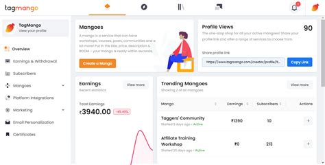 What's TagMango Creator Dashboard And What All Can You Do There?