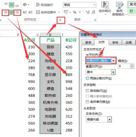 简单好用的数据对比蝴蝶图，原来这么好画 知乎