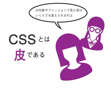 始める前に知っておこうhtmlcssjsjqとは？ Breeze