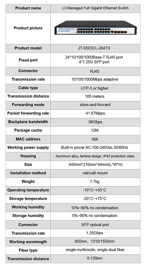 JT COM 24 Port Full Gigabit Web Network Management Switch 24 Port Gigabit Rj45 Port And 4