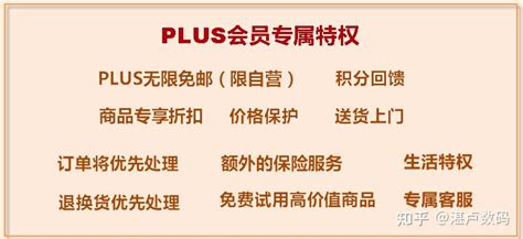 京东plus京典年卡升级了