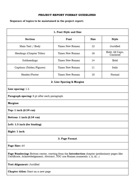 21 Batch Project Report Format Guidelines Pdf Abstract Summary