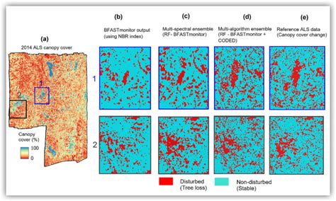 disturbance and non disturbance maps of tree based system shown using
