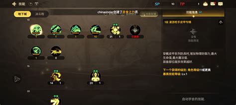 Dnf Ourplay