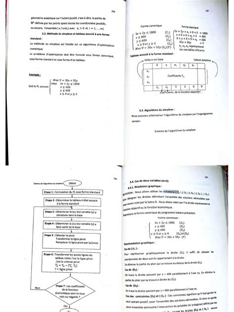 Methodes De Simplexe Methode Des Tabeaux Pdf Pdf