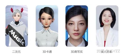 《看完这篇你就知道什么是虚拟数字人了》 知乎