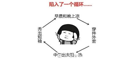 降温警告！明起，东莞将迎冷空气“三连击”影响天气多云