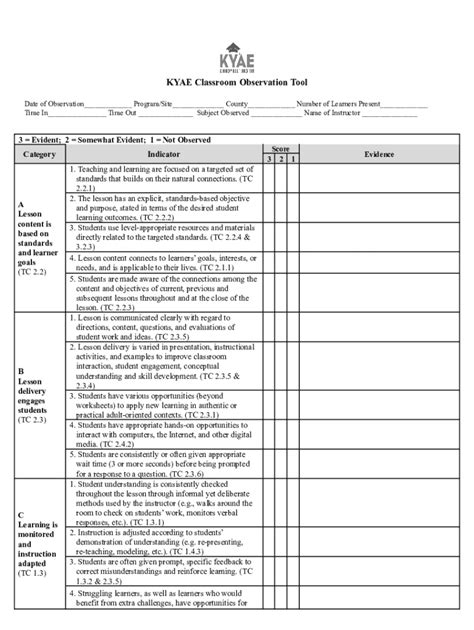 Fillable Online Mllell Classroom Observation Tool Fax Email Print Pdffiller