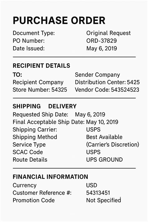 Edi 850 Format Examples And Automation Orderease