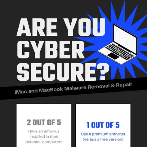 Imac And Macbook Malware Removal And Repairpdf