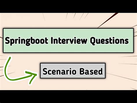 Mastering Spring Boot Scenario Based Interview Questions And Answers Galaxyai Galaxyai