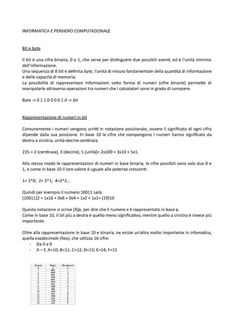 Informatica E Pensiero Computazionale Informatica E Pensiero