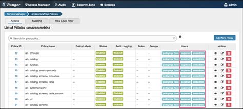 Amazon Emr에서 Trino와 Apache Superset을 이용한 Federated Query 하기 Aws 기술 블로그