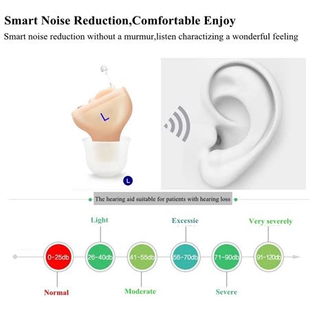 قیمت و خرید پروب سمعک مدل Ite Hearing Aid