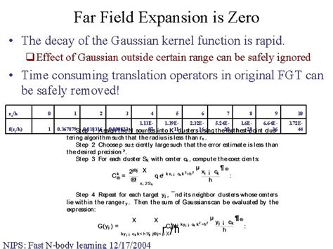 Fast Multipole Methods And The Fast Gauss Transform
